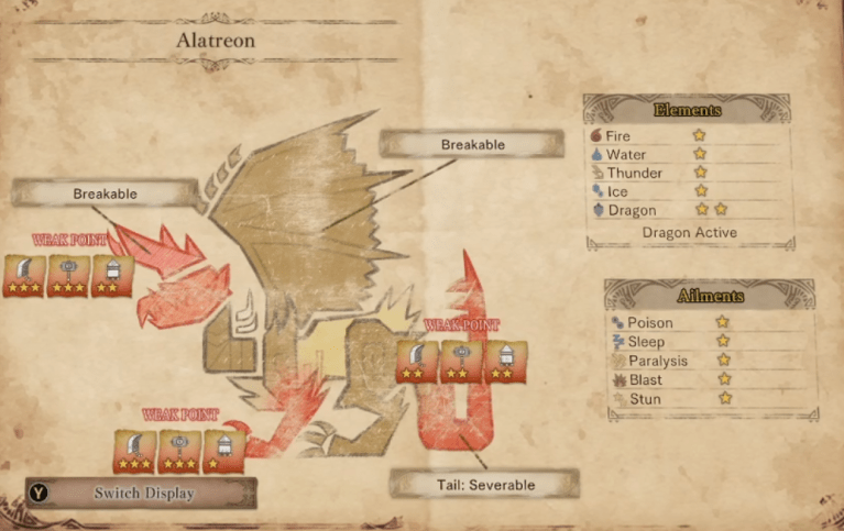 A Guide to Soloing Alatreon in Monster Hunter World – Frostilyte Writes