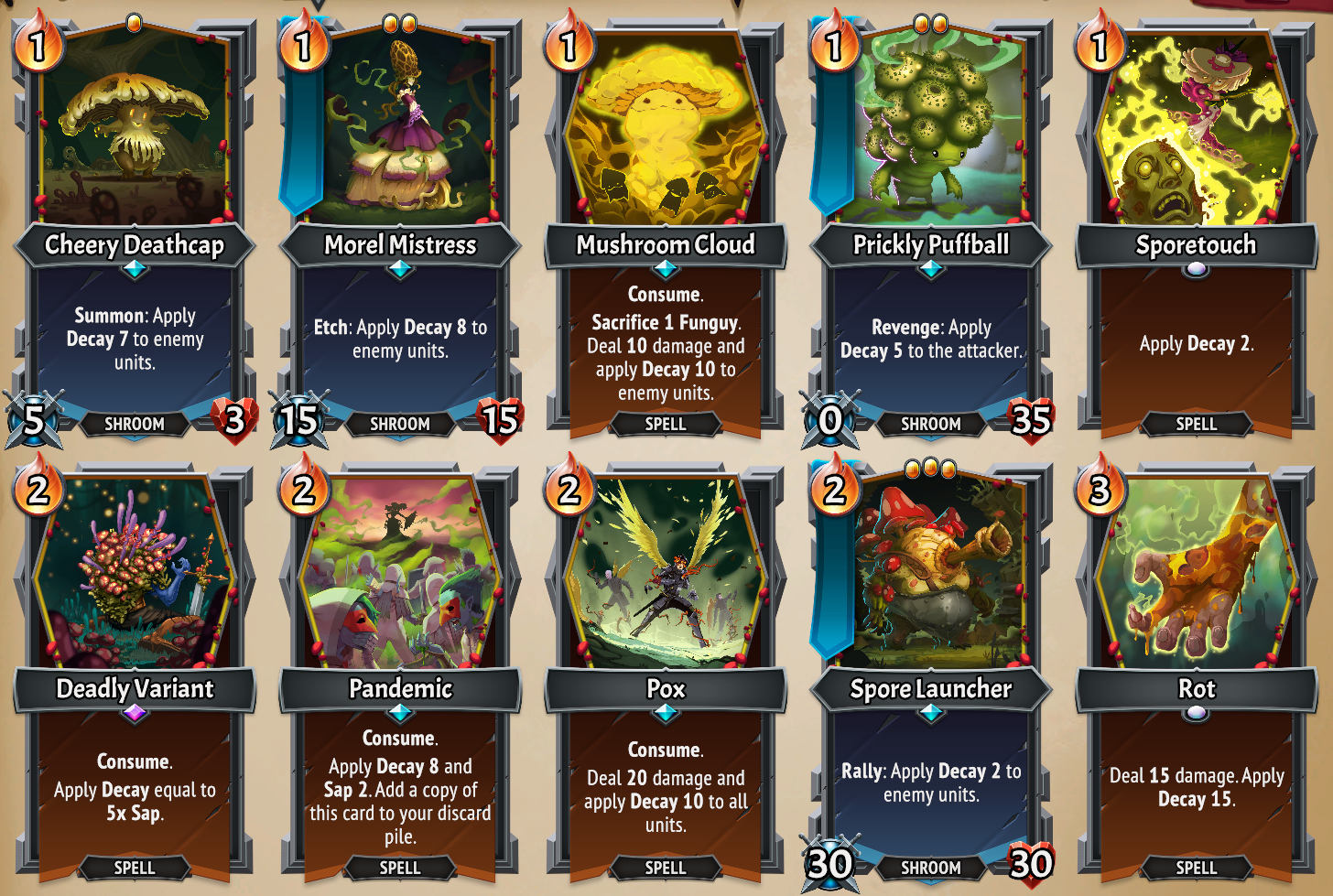 Monster Train 2 Gameplay Guide for Winning Your First Covenant 10 Run ...